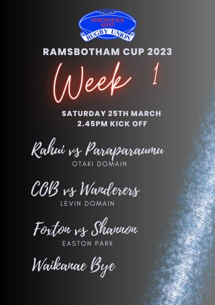 Ramsbotham Cup Week 1 – HKRFU