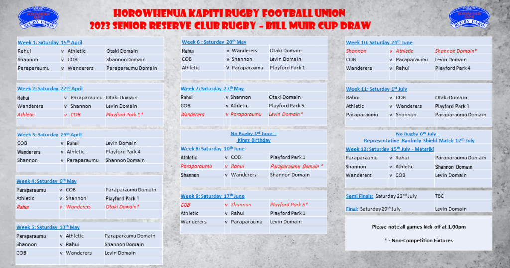 Bill Muir Cup Senior Reserve Draw – HKRFU