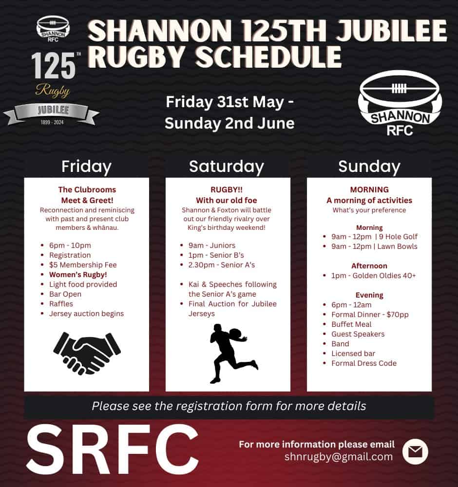 Shannon Rugby Club 125th Jubilee – HKRFU